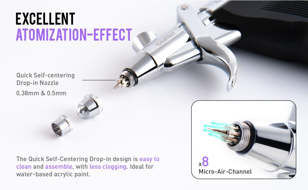 Gaahleri Advanced Series - GHAD-68 Trigger Style Airbrush (0.38mm & 0 ...