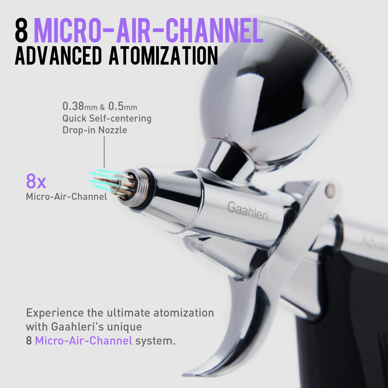 Gaahleri Advanced Series - GHAD-68 Trigger Style Airbrush (0.38mm & 0 ...