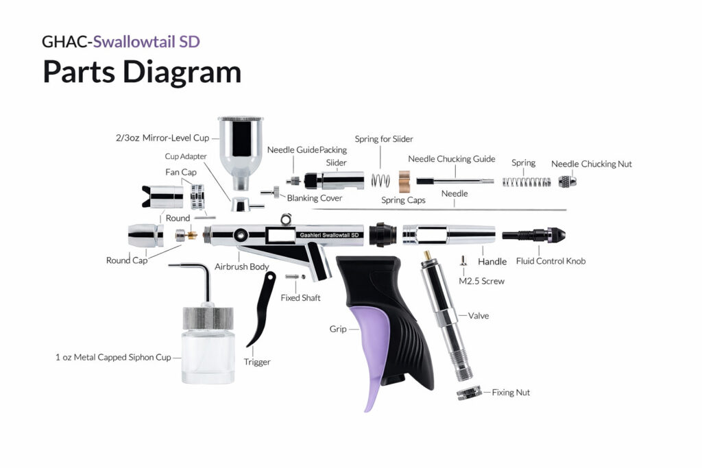 Gaahleri Ace Series - GHAC-Swallowtail SD Side Feed Airbrush (0.28mm ...